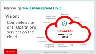 Oracle Management Cloud | PDF | Databases | Computer Software and ...