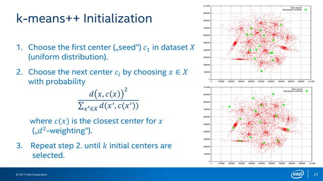 Log Analytics In Datacenter With Apache Spark And Machine Learning Ppt