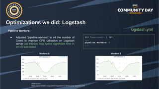 Log analytics with ELK stack | PPT