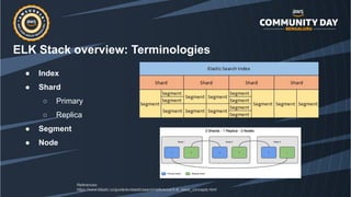 Log analytics with ELK stack | PPT