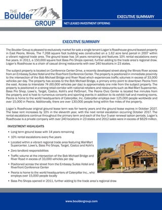 Net Lease Logan's Property | PDF