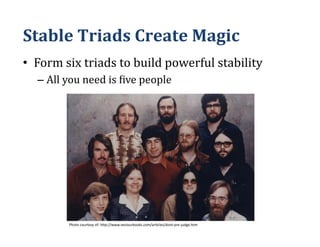 Tribal Leadership with Dave Logan | PDF
