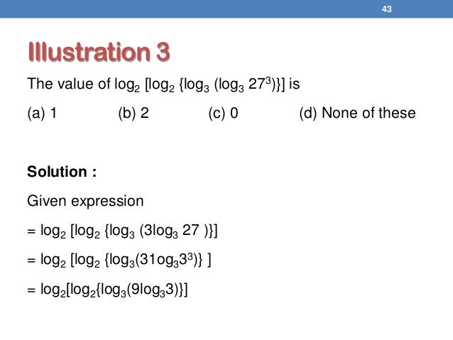 Introduction to Logarithm