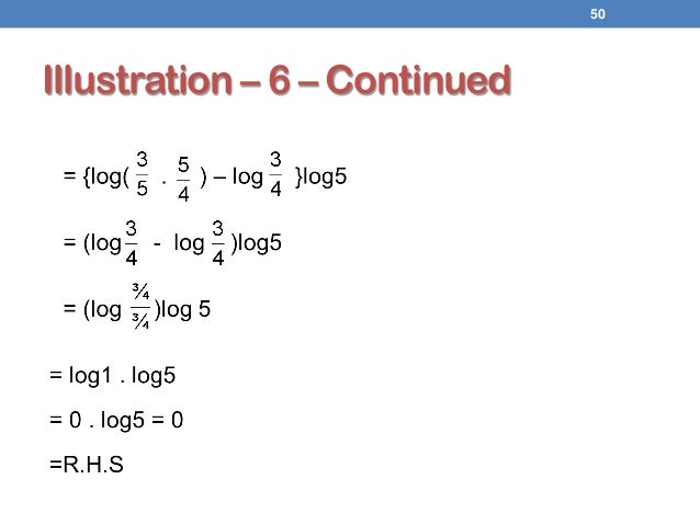 Introduction to Logarithm