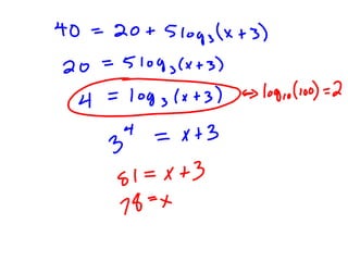 Logarithm Problems Ppt