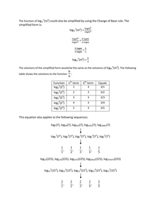 Logarithm Bases IA | PDF