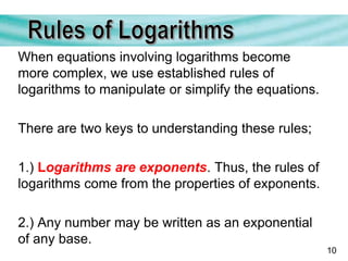 LOGARITHMIC AND EXPONENTIAL FUNCTIONS.ppt