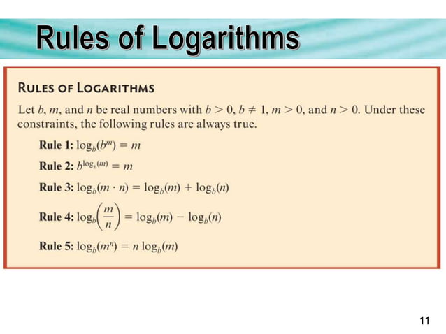 LOGARITHMIC AND EXPONENTIAL FUNCTIONS.ppt