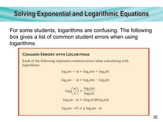 LOGARITHMIC AND EXPONENTIAL FUNCTIONS.ppt