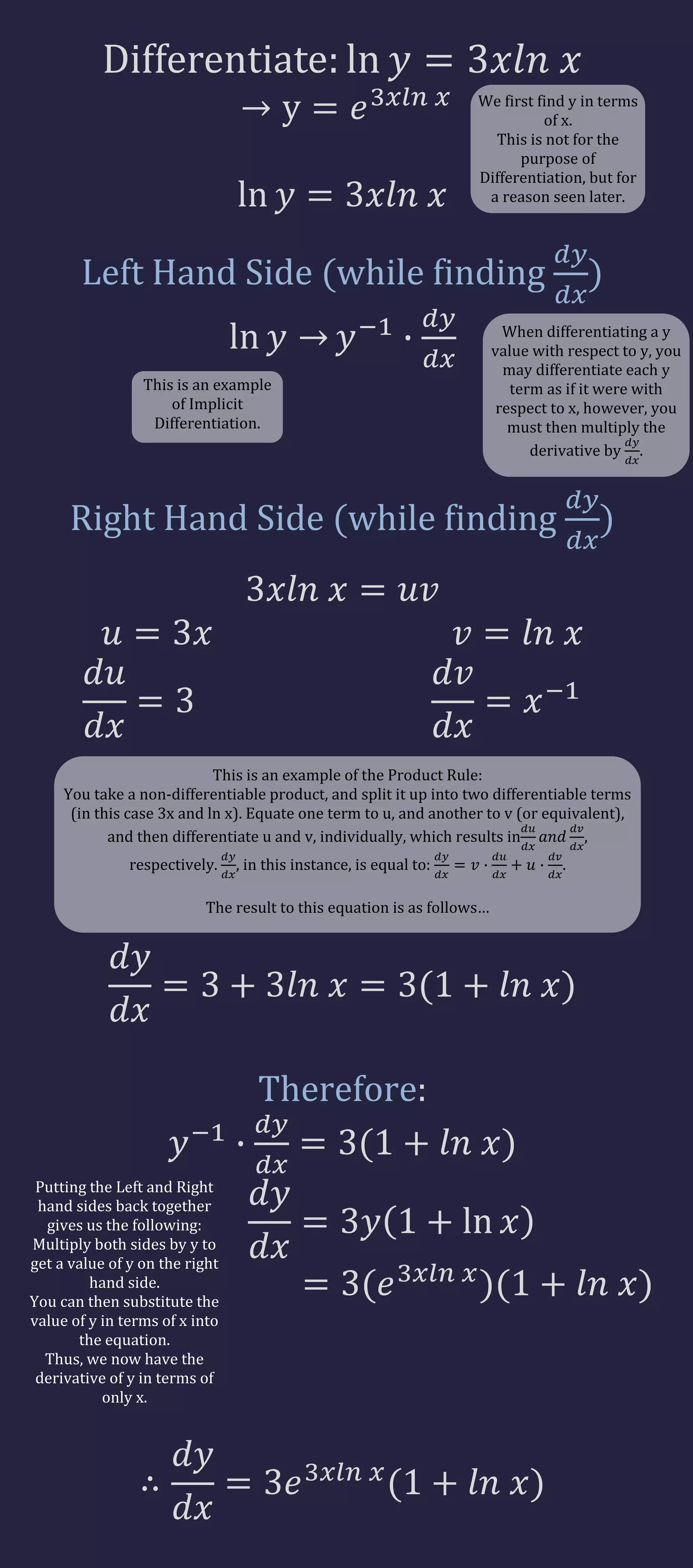 Logarithmic Differentiation | DOCX