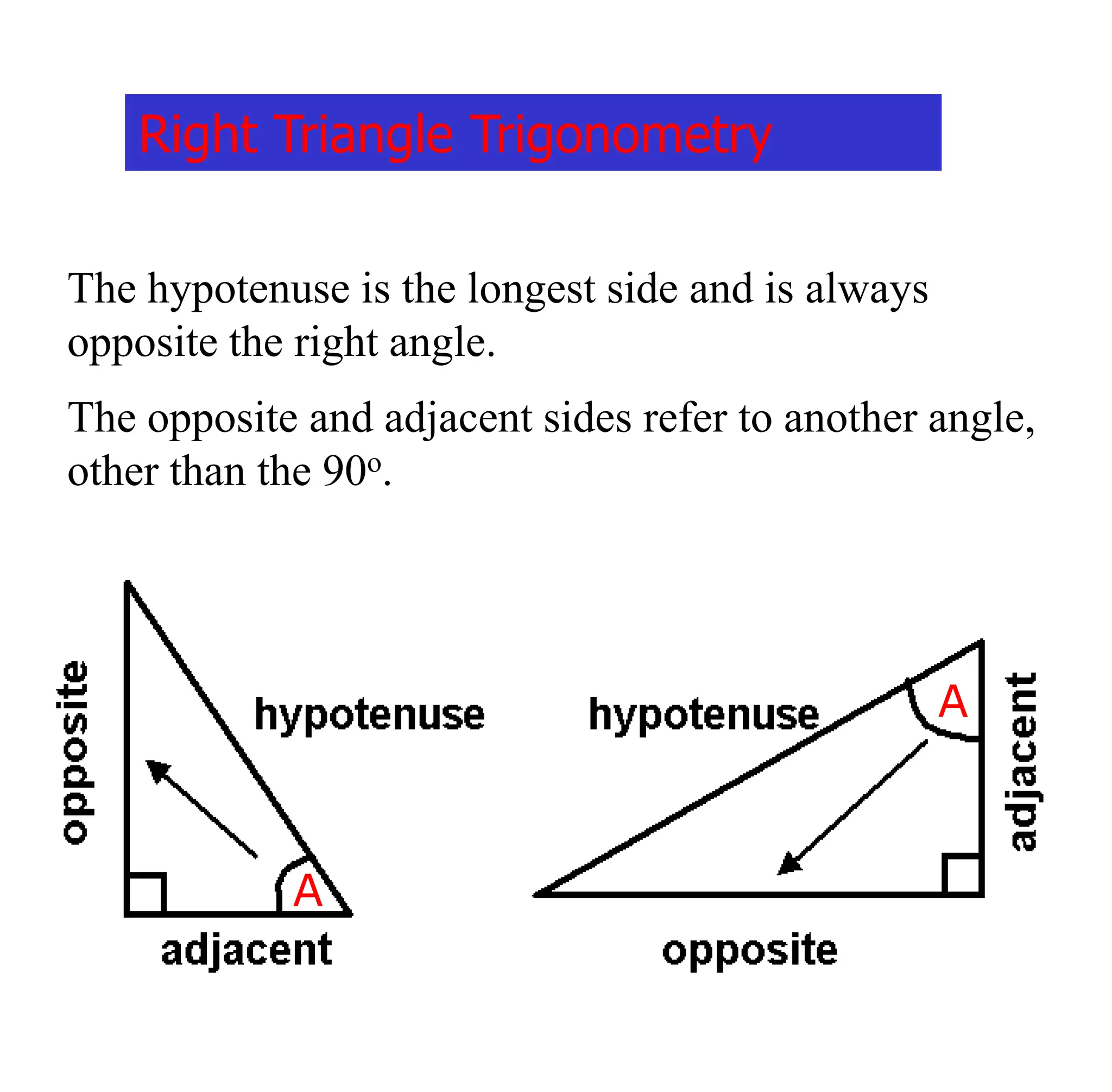 Logarithmic Exponential Trigonometric Functions And Their Graphs Ppt