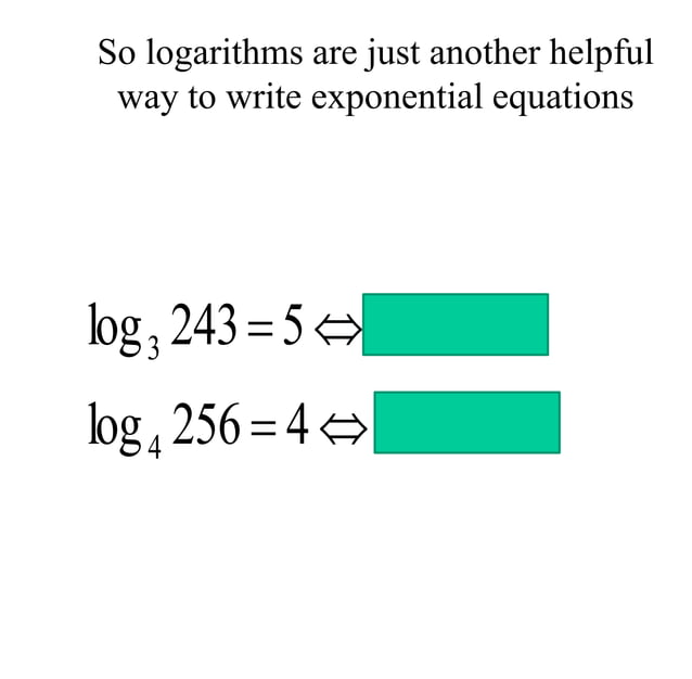 Logarithmic Exponential Trigonometric Functions And Their Graphsppt Physics Science