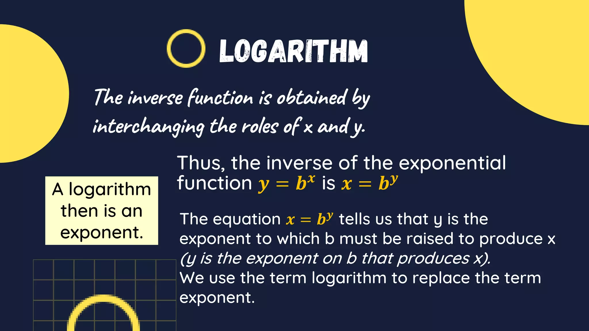 Logarithmic Function.pptx