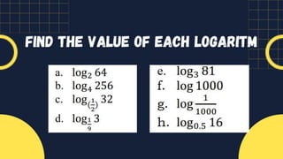 Logarithmic Function.pptx