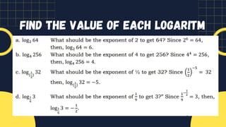 Logarithmic Function.pptx