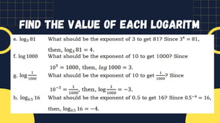 Logarithmic Function.pptx