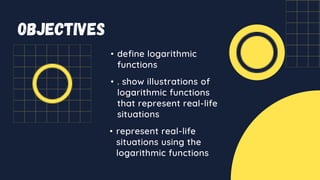 Logarithmic Function In Real Life