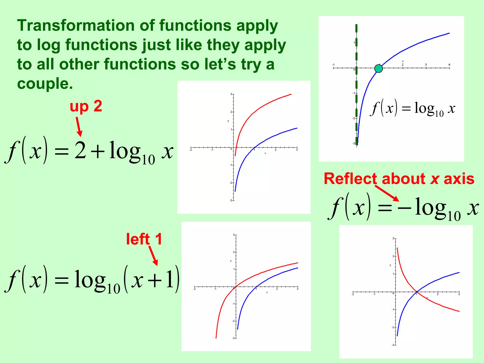 Logarithmic Functions | PPT