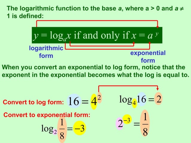 Logarithmic Functions | PPT | Physics | Science