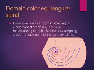 class 11 maths complex numbers ,logarithmic spirals in complex plane | PPTX