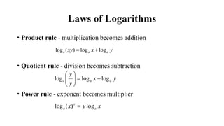 LOGARITHM New .pptx