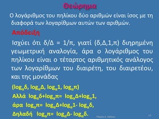 Νικηφόρος Θεοτόκης: Η διδακτική προσέγγιση της θεωρίας των λογαρίθμων ...