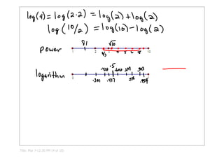 Logarithms | PPT