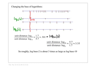 Logarithms | PPT