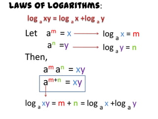 Logarithms | PPT