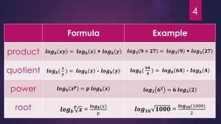 Logarithms in mathematics | PPTX