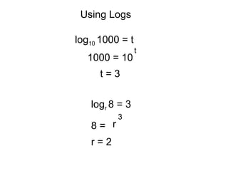 Logarithms intro | PPT