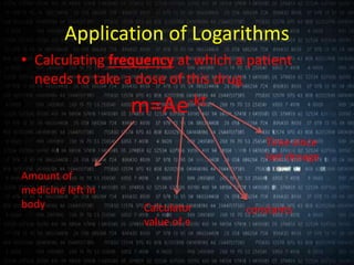 Group 5: Logarithms (healthcare) | PPTX