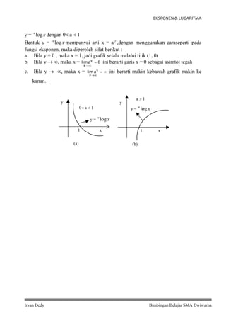 Logaritma | PDF