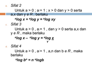 Logaritma kelas X IIS | PPTX