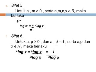 Logaritma kelas X IIS | PPTX