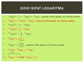 LOGARITMA.pptx