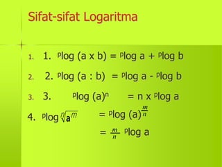 Ppt Logaritma matematika untuk beberapa mata kuliah. | PPT