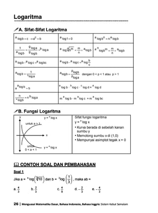 Logaritma matematika kelas 10 sekolah .pdf