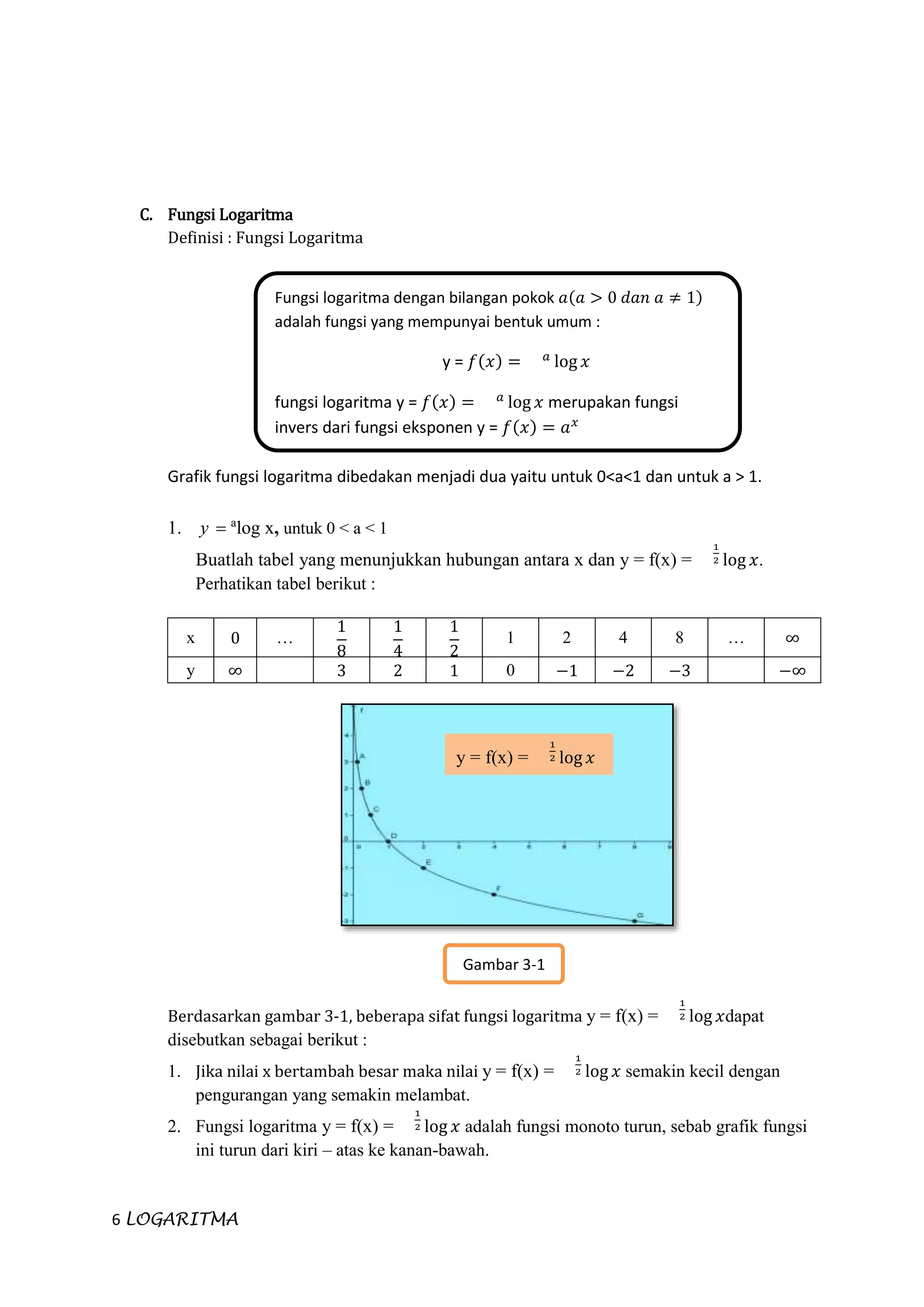 Materi : Logaritma | DOCX