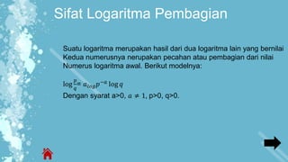 Logaritma (yulia sari) | PPTX