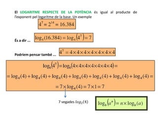 Logaritmes | PPTX