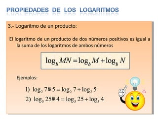 Logaritmo | PPS