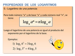Logaritmo | PPS