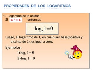 Logaritmo | PPS