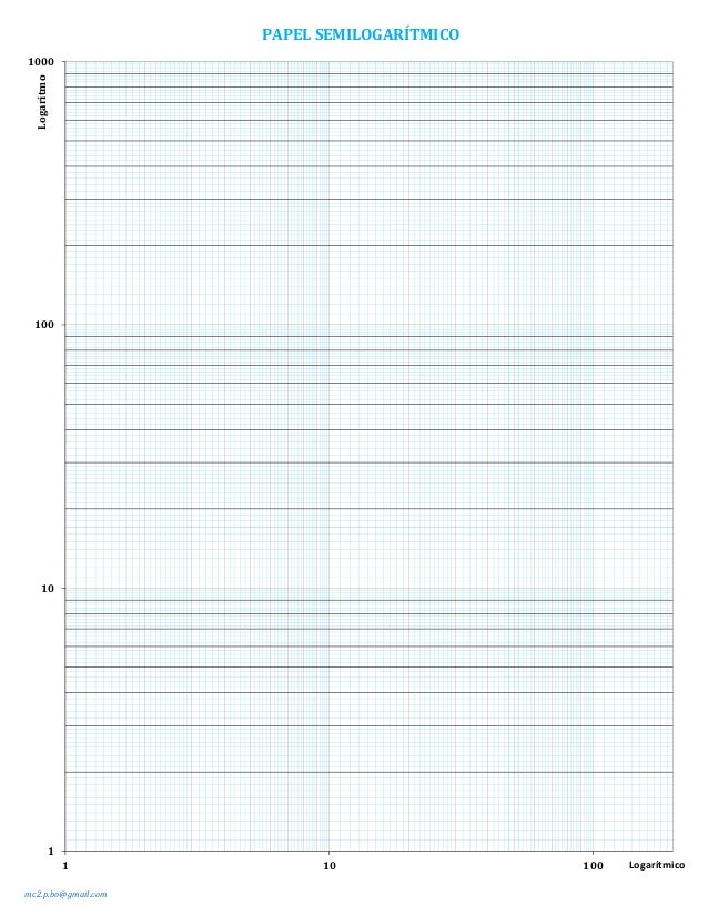 Carta semilogaritmica bode pdf file - lasopaero