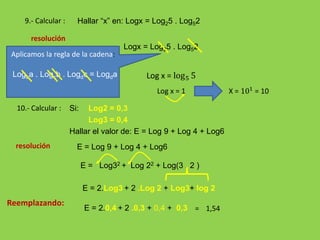 Logaritmos | PPT