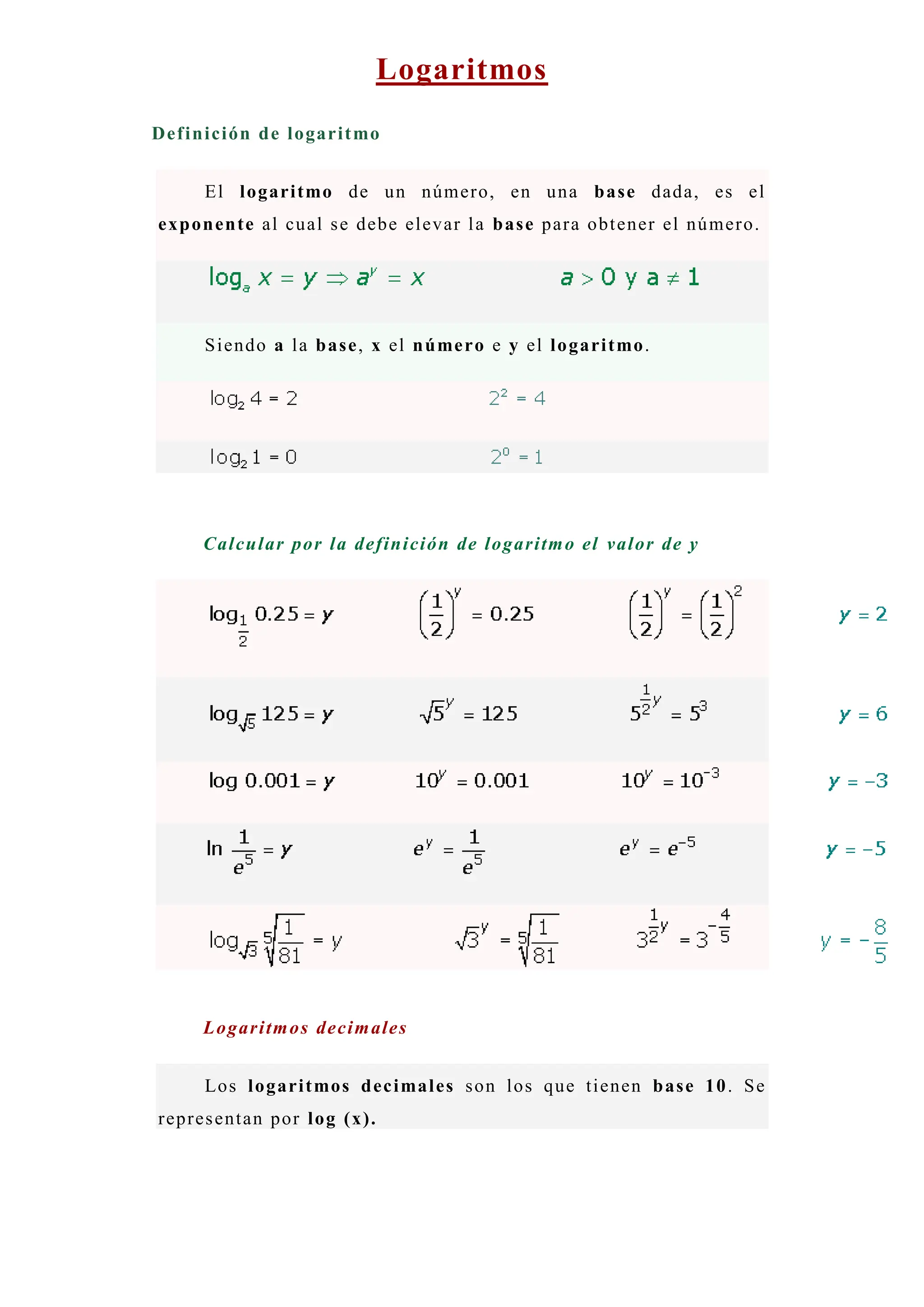 Logaritmos explicacion y ejercicios resueltos | PDF