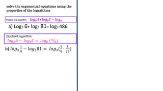 Logarithms- principal properties | PPT