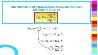 Logarithms- principal properties | PPT