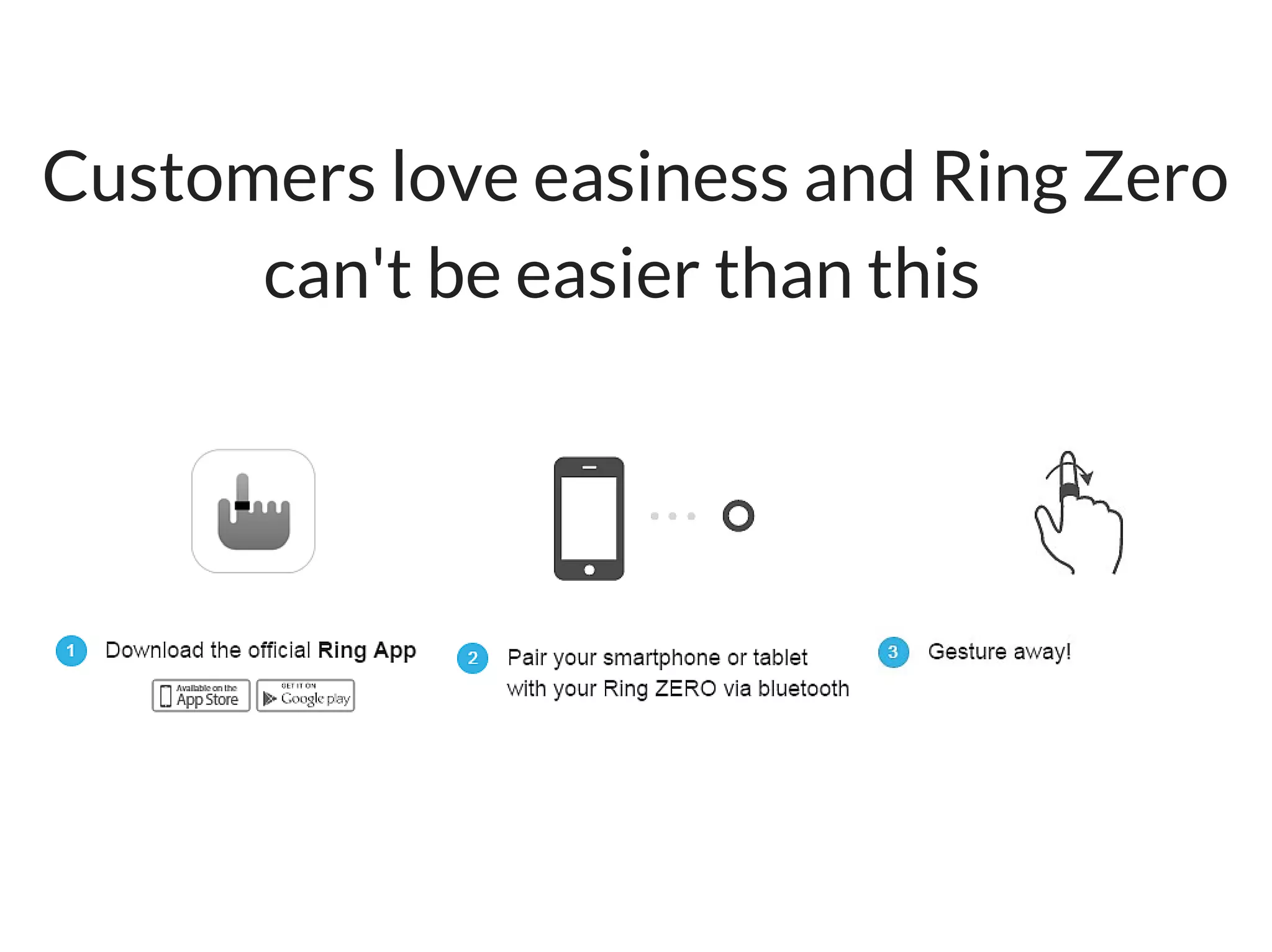 Logbar-Ring Zero | PDF